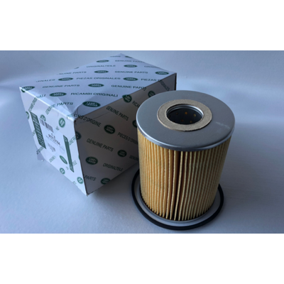 Serviceable Kits & Parts